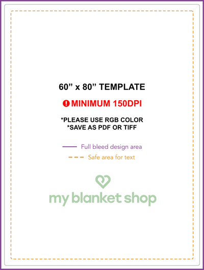 Design a Blanket From Scratch | My BlanketShop